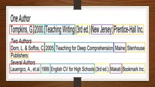 Use of Conventions in Citing Sources.pptx