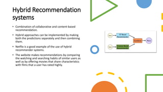 Use of data science in recommendation system | PDF