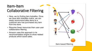 Use of data science in recommendation system | PDF