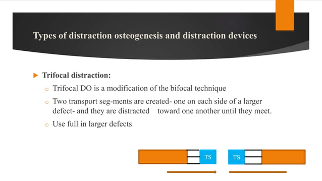 Use of distraction osteogenesis in orthognathic surgery | PPT