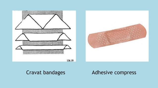 USE OF DRESSING AND BANDAGING.pptx.MSMSM | PPT