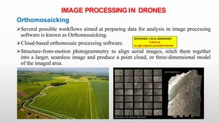 use of drones.pptx