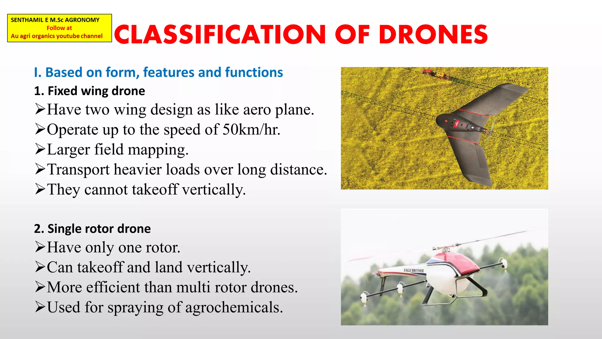 USE OF DRONES IN AGRICULTURE.pdf