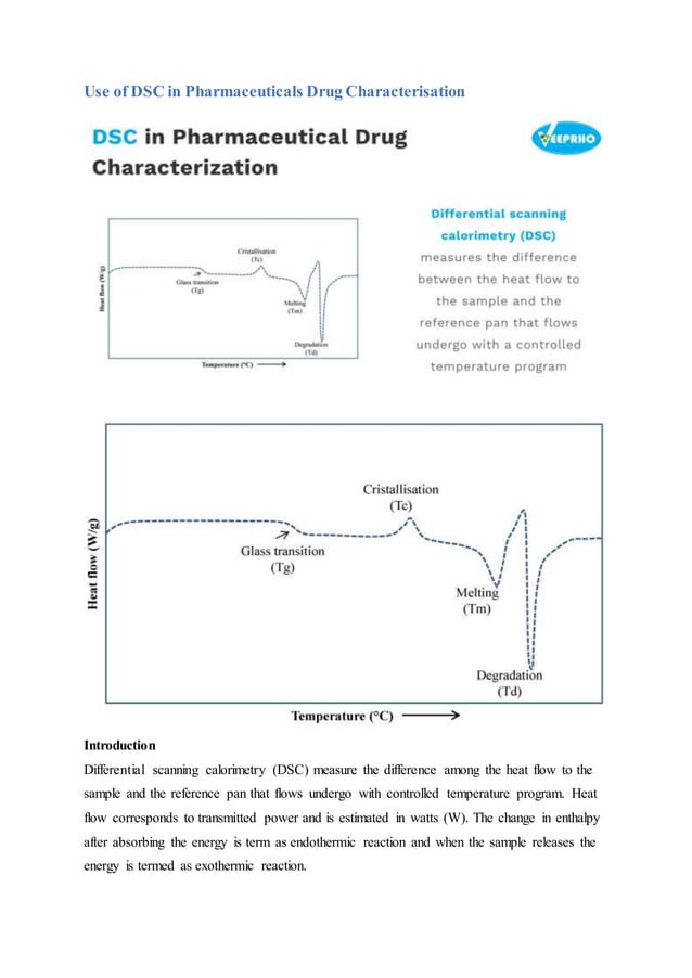 Use of dsc in pharmaceuticals drug characterisation | DOCX | Chemistry ...