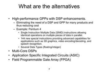 USE_OF_DSP_FOR_WIRELESS_AND_MOBILE.ppt
