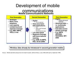 USE_OF_DSP_FOR_WIRELESSue_AND_MOBILE.ppt