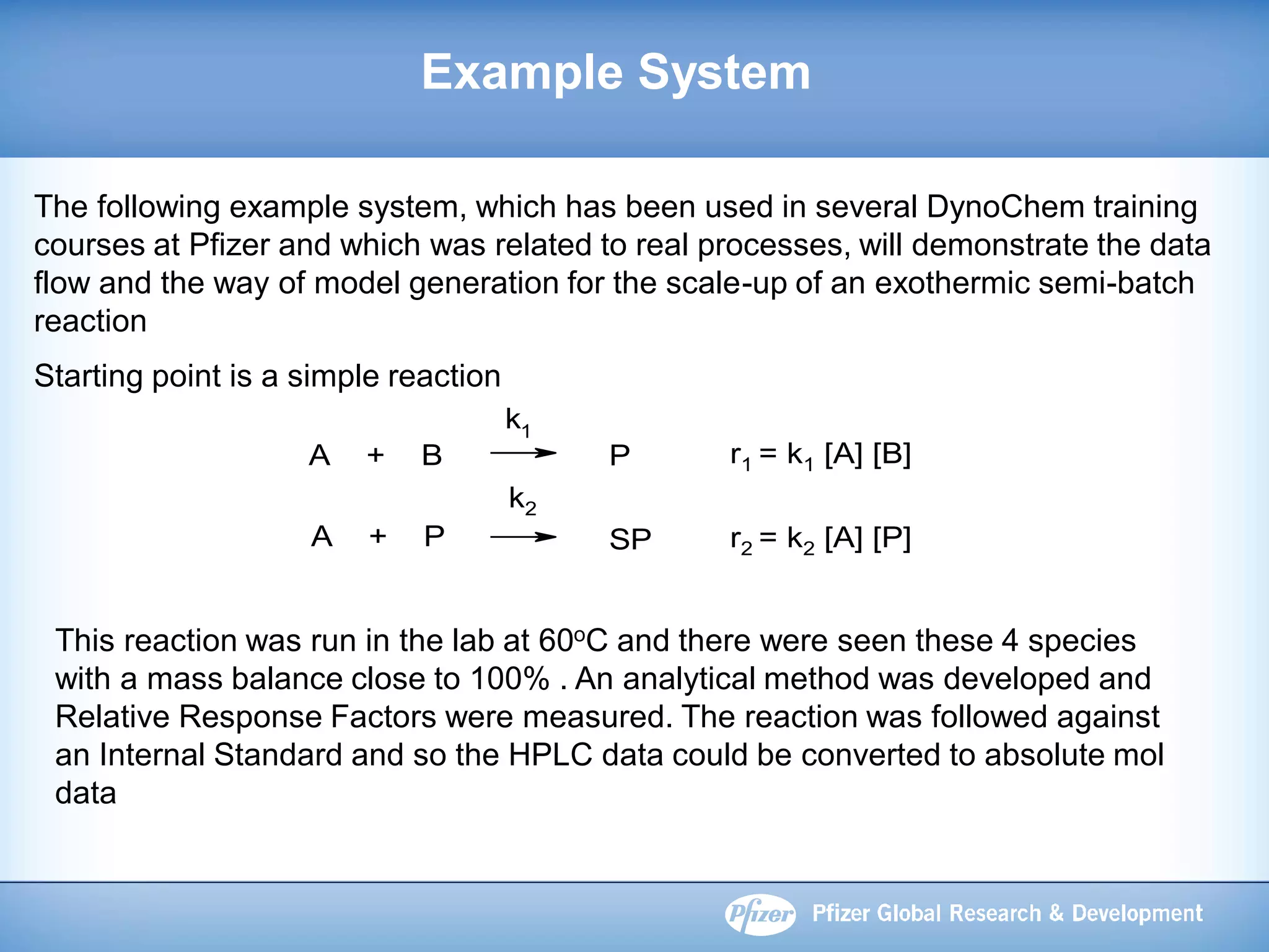 Use of DynoChem in Process Development. Wilfried Hoffmann. | PDF