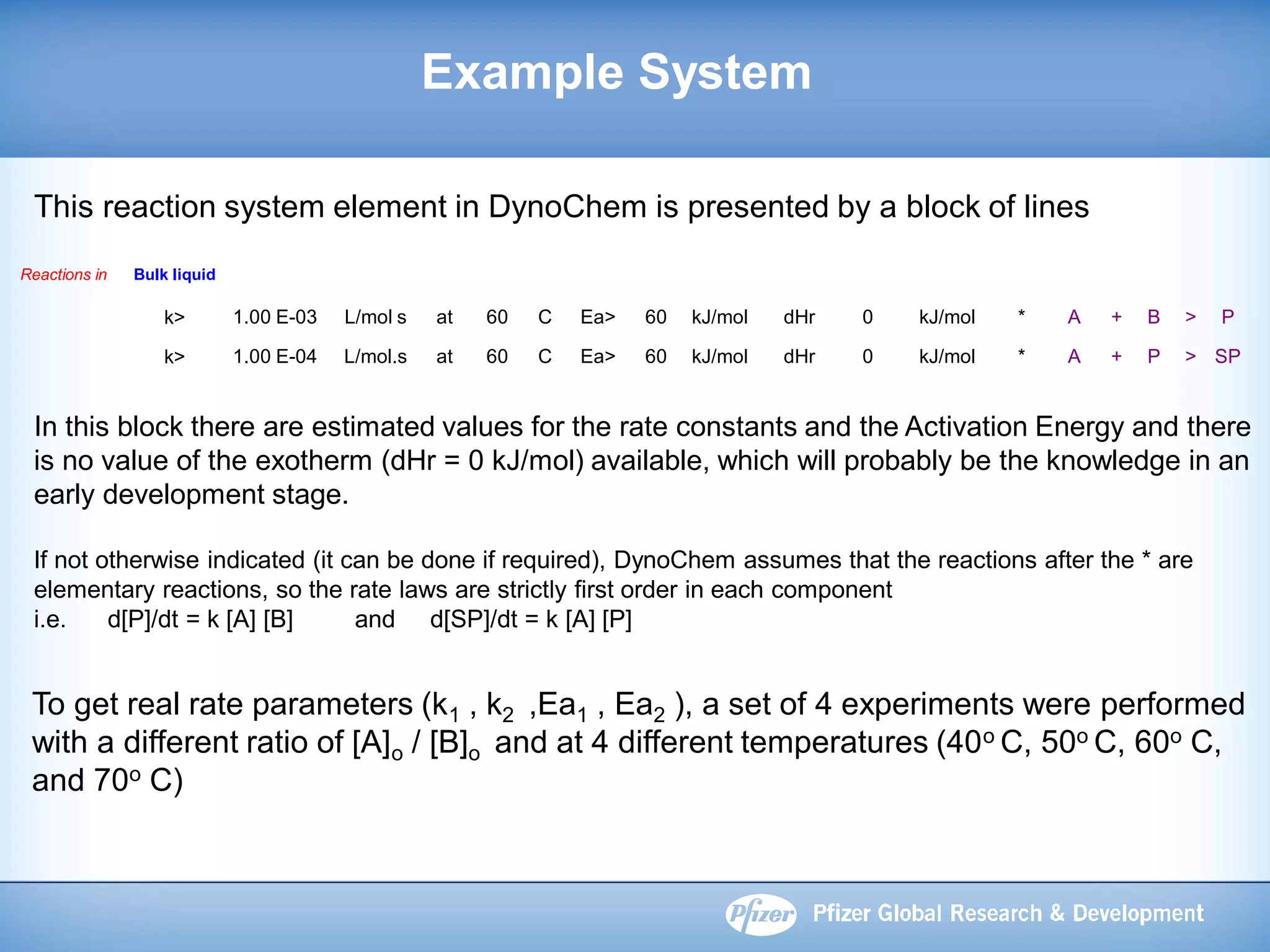 Use of DynoChem in Process Development. Wilfried Hoffmann. | PDF