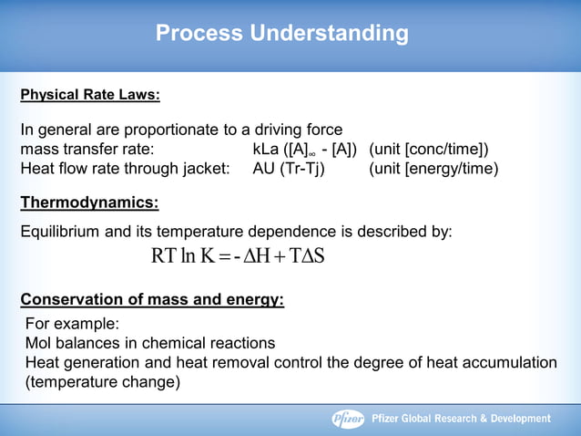 Use of DynoChem in Process Development. Wilfried Hoffmann. | PDF ...