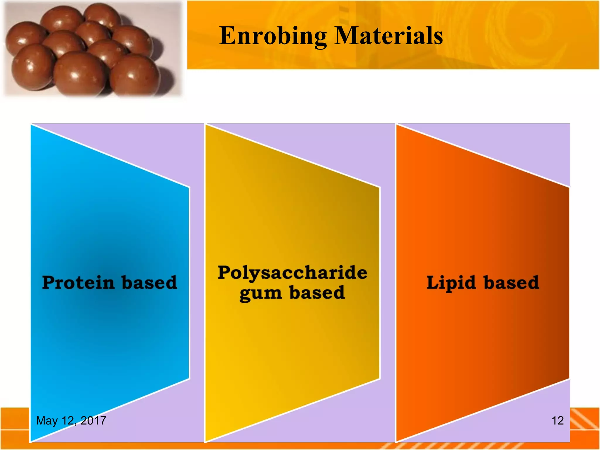 Use of edible coating and films in food applications | PPT