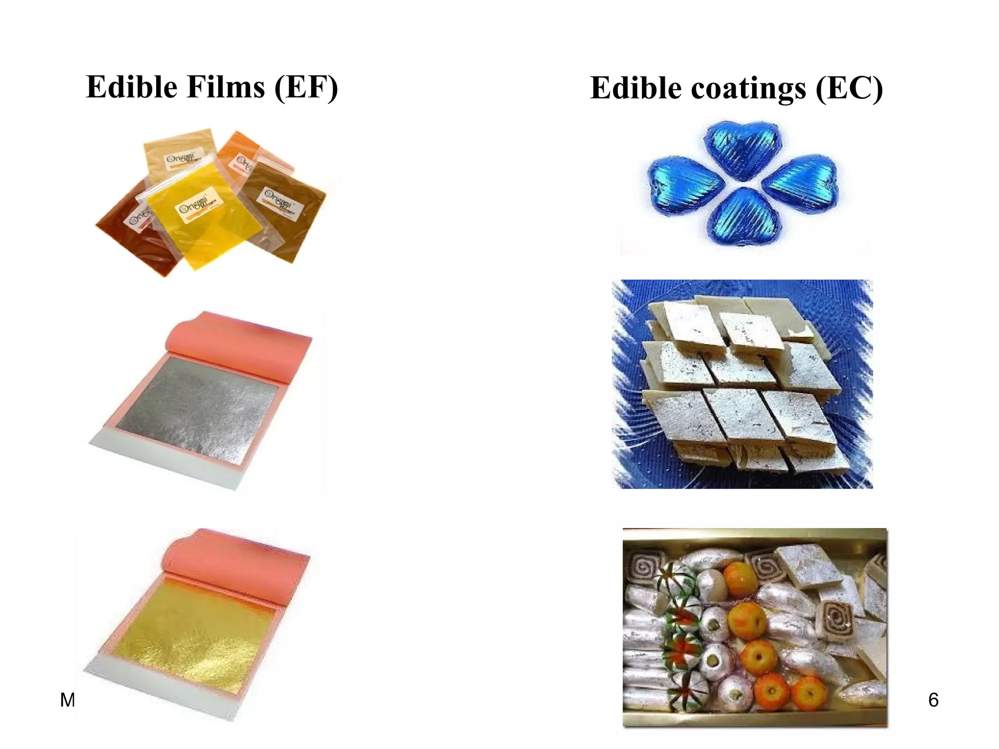 Use of edible coating and films in food applications | PPT
