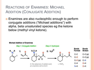 Use of enamines in synthesis-group 5.pptx