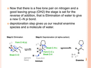 Use of enamines in synthesis-group 5.pptx
