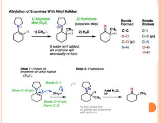 Enamine Hydrolysis