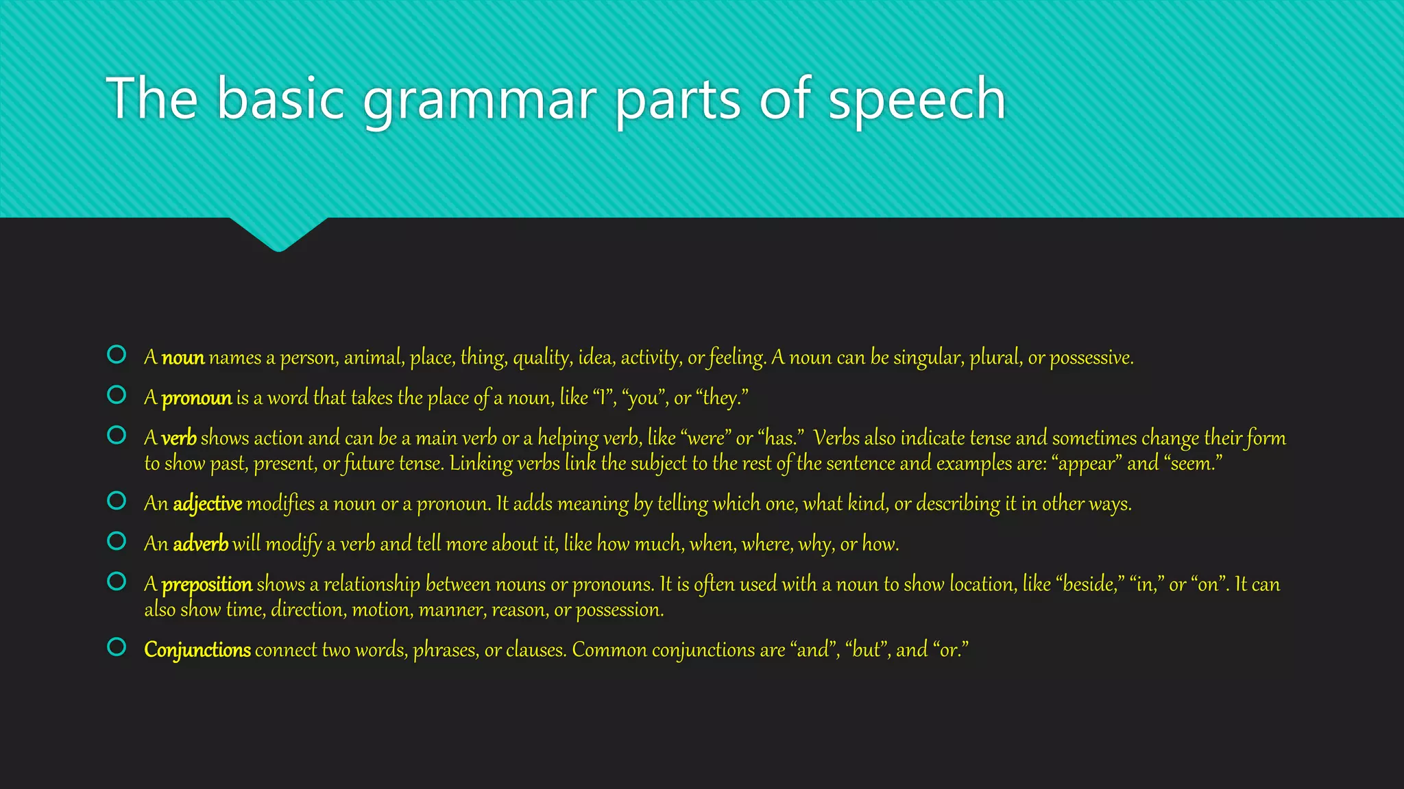 Use of english in daily life | PPTX