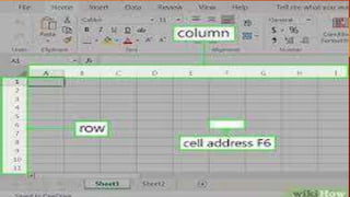 Use of excel | PPTX