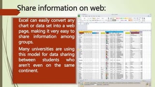 Use of excel | PPTX