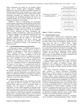 Use of Failure Mechanisms enhance FMEA and FMECA | PDF