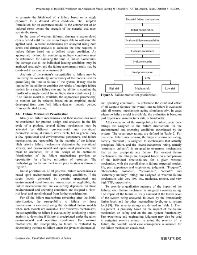 Use of Failure Mechanisms enhance FMEA and FMECA | PDF