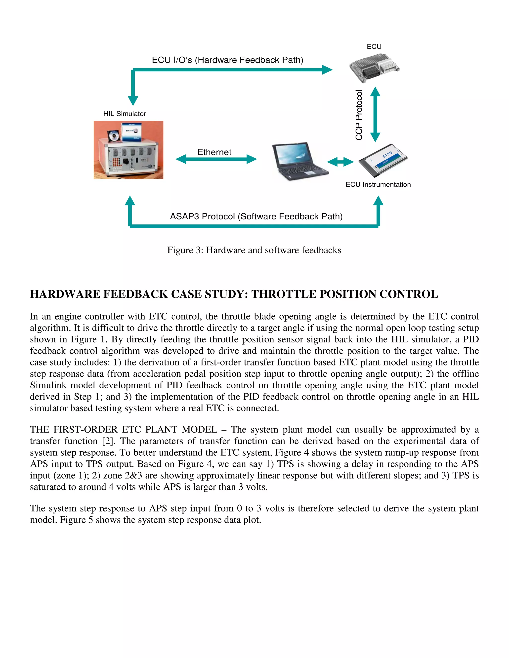 Use Of Feedback Control To Improve Hil Based Ecu System Function