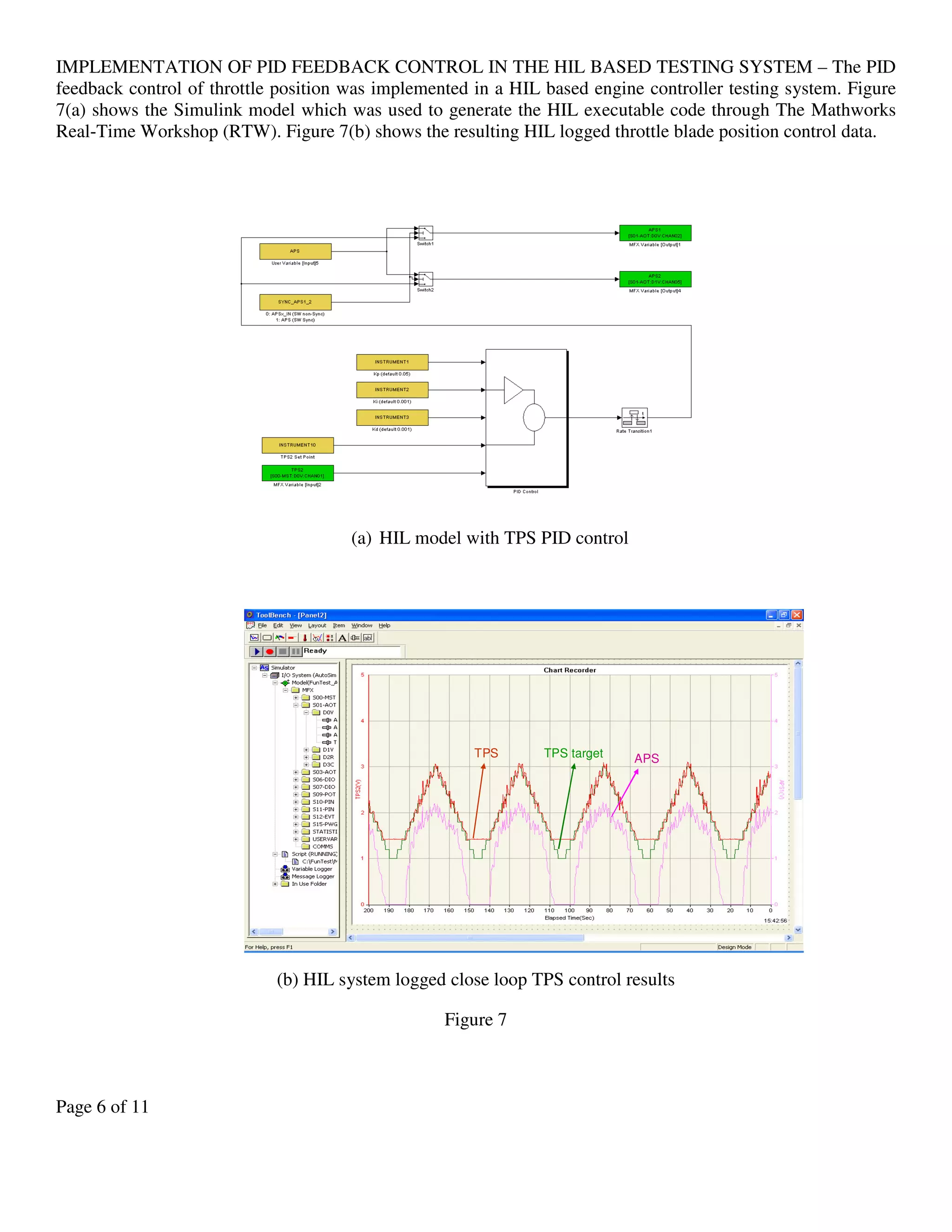Use Of Feedback Control To Improve Hil Based Ecu System Function