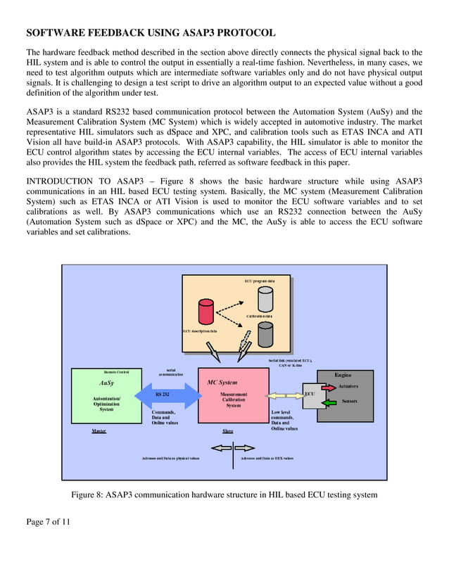 Use Of Feedback Control To Improve Hil Based Ecu System Function