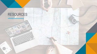 Use office ui fabric react to build beauty with SharePoint | PPTX