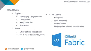 Use Office UI Fabric React to Build Beauty with SharePoint | PPT