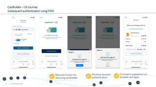 Use of FIDO in the Payments and Identity Landscape: FIDO Paris Seminar.pptx