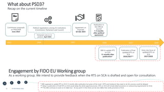 Use of FIDO in the Payments and Identity Landscape: FIDO Paris Seminar.pptx