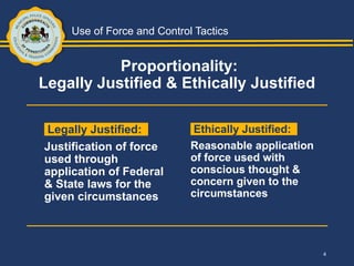 use of force and control tactics training ppt-2.pptx