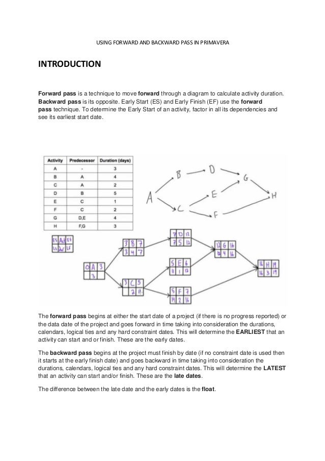 Use of forward pass and backward pass in primavera