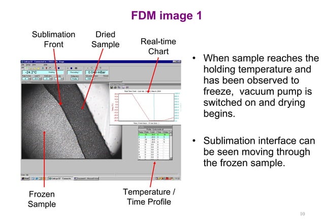Use Of Freeze Drying Microscopy To Determine Critical Parameters Ppt