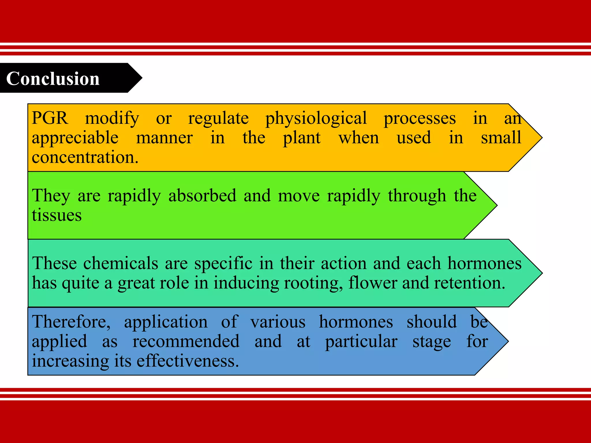 Use of Growth regulators in propagation, flower induction and retention ...