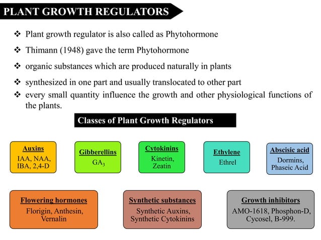 Use of Growth regulators in propagation, flower induction and retention ...