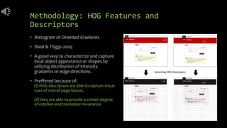 Use of hog descriptors in phishing detection | PPT