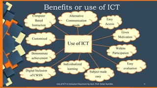 Use of ICT in an inclusive school | PPTX