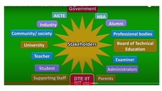 -Use of ICT in school Administration.pdf