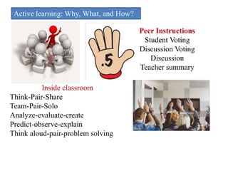 Use of ICT in teaching learning process -slide share | PPTX