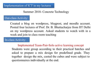 Use of ICT in teaching learning process -slide share | PPTX