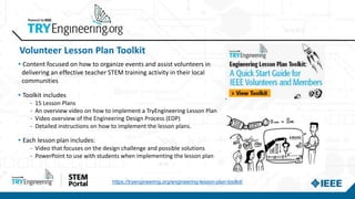 Getting Started with IEEE Pre-University Educational Resources | PPTX