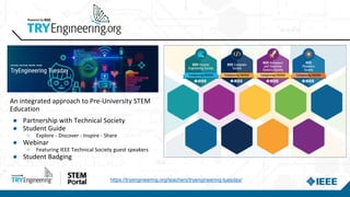 Getting Started with IEEE Pre-University Educational Resources | PPTX