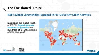 Getting Started with IEEE Pre-University Educational Resources | PPTX
