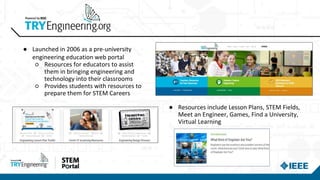 Getting Started with IEEE Pre-University Educational Resources | PPTX