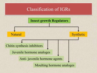 Use of IGRs in Pests Management | PPTX