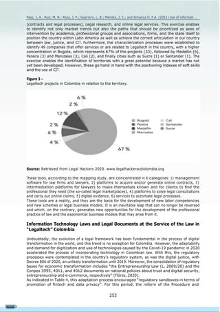 Use of information technologies at the service of law in Colombian “Legaltech” | PDF