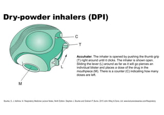 Use of inhalational devices in asthma Care | PDF