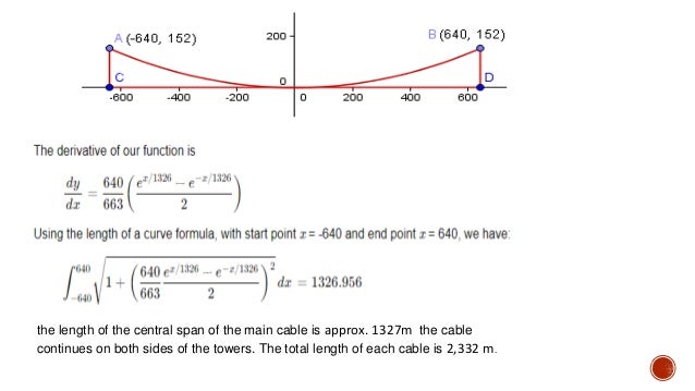 Use Of Integral Calculus In Engineering