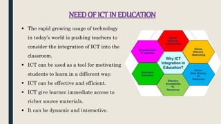 Use Of ICT | PPTX