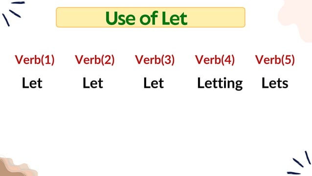 Use of Let in English. .pdf